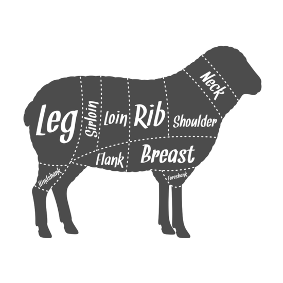 Whole Lamb Custom Cut & Wrap | Stemple Creek Ranch